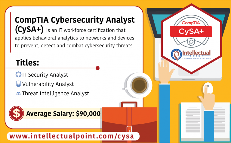 CompTIA Network+ Course | CompTIA IT Fundamentals & Cybersecurity