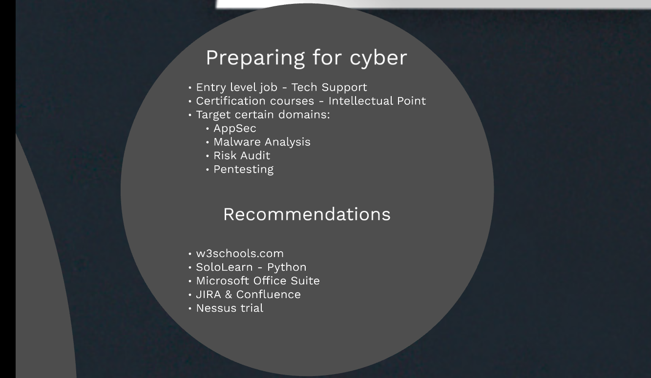 Are you trying to start a cyber security career? - Intellectual Point