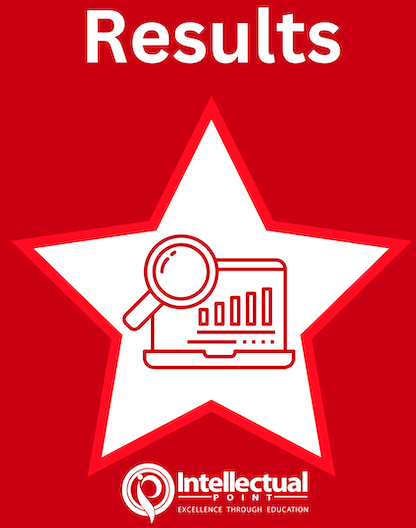 Behavioral Interview Using the STAR Method - Intellectual Point