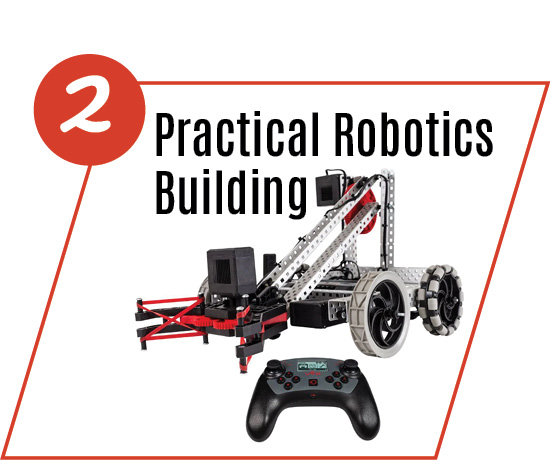 STEM Workshop - Intellectual Point